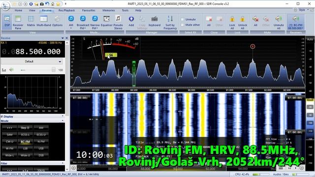 FM DX Хорватия