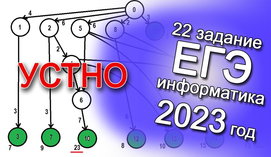 Подготовка к ЕГЭ