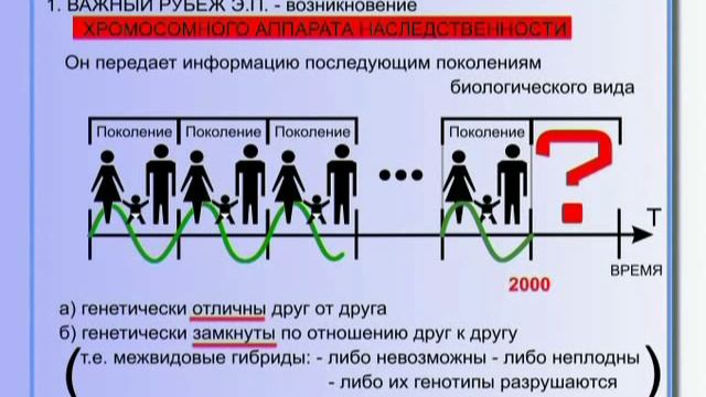 Генерал Петров