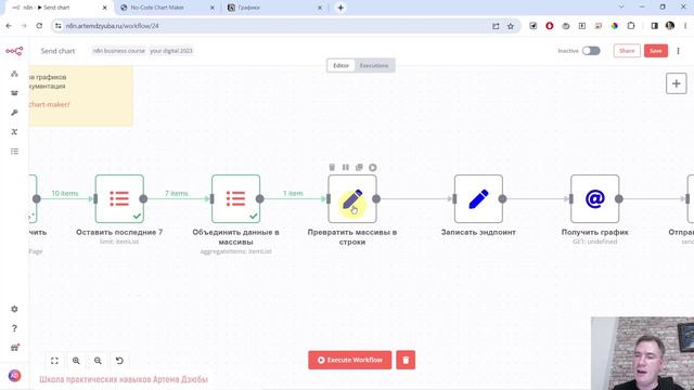 Автоматизация и искусственный интеллект — полный курс