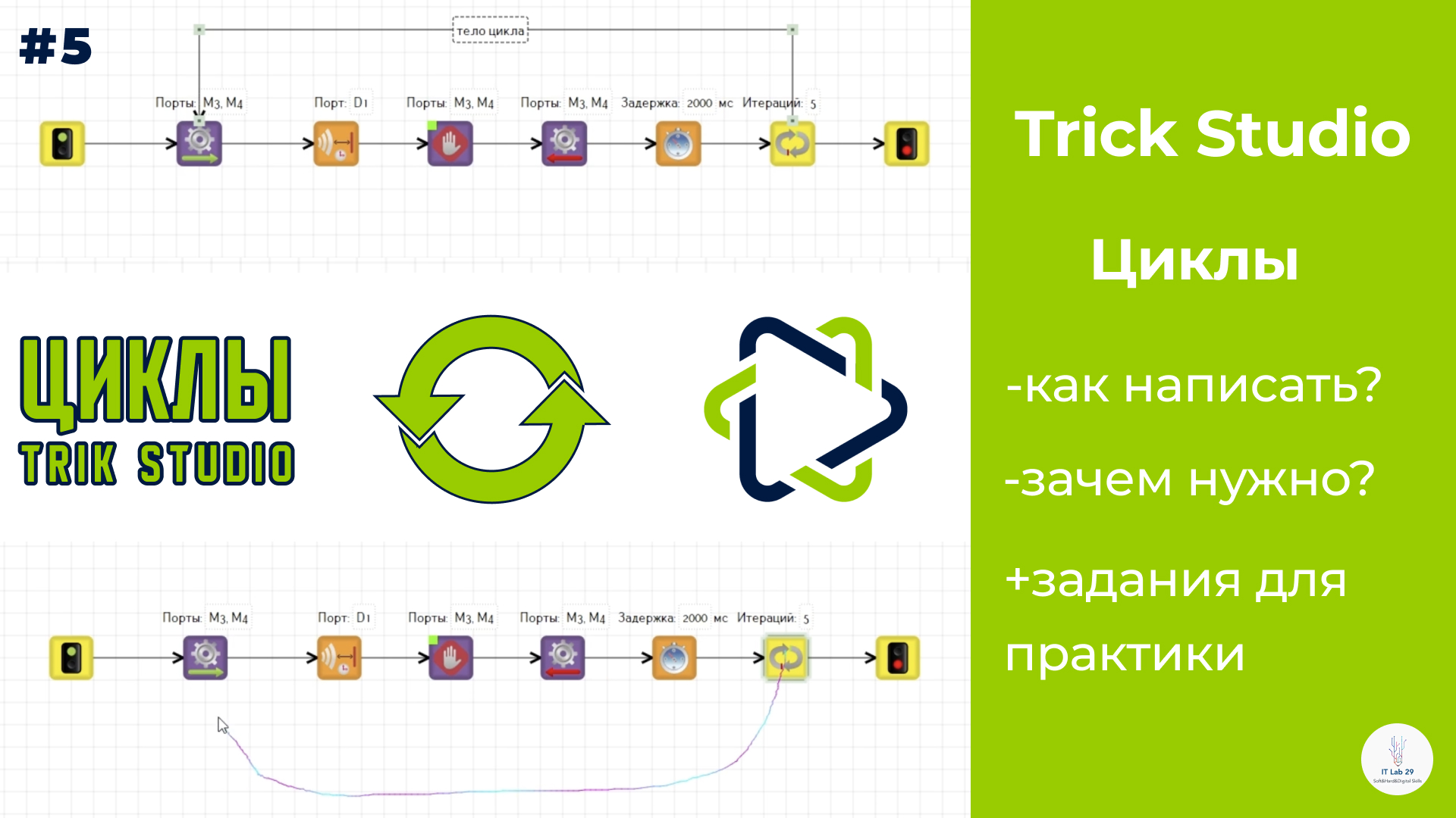 TRIK Studio – смотреть онлайн все 5 видео от TRIK Studio в хорошем качестве  на RUTUBE