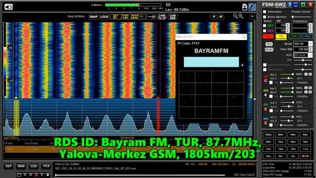 FM DX Турция