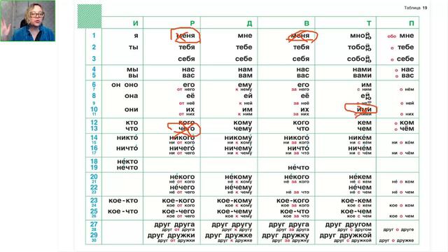 3 класс 23 - 24