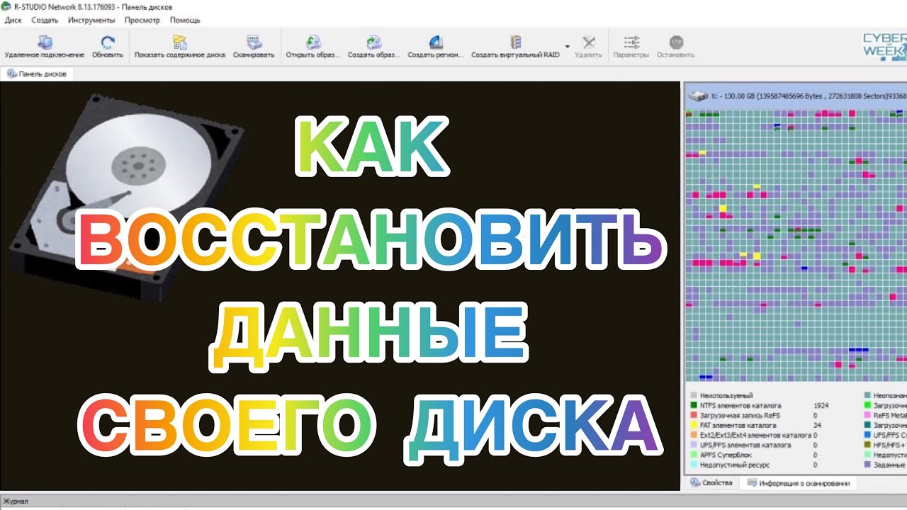 Мануалы – смотреть онлайн все 1 видео от Мануалы в хорошем качестве на  RUTUBE