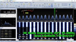 FM DX Австрия