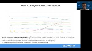 Полезные видео о работе с платформой