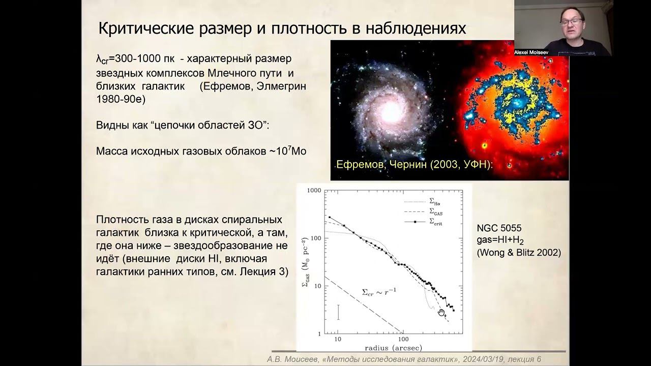 Курс лекций по исследованию галактик