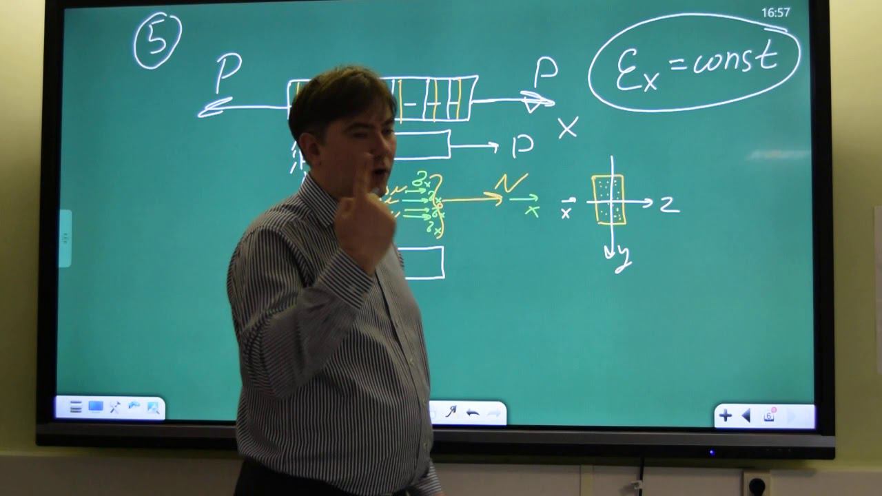ИЦТМС изучает сопромат (2025-2026 учебный год)