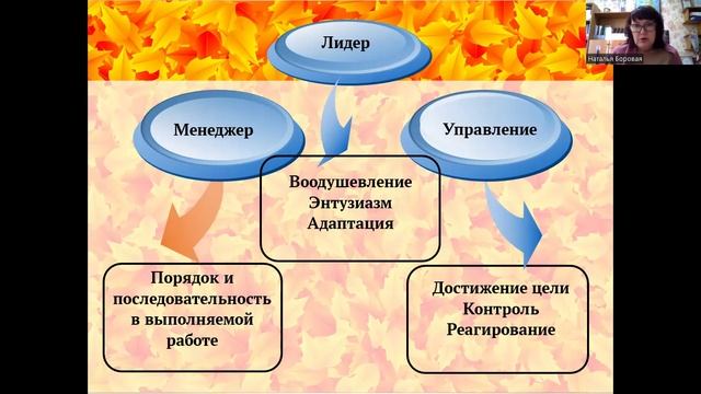 Страничка педагога-психолога Салаховой Ларисы Фёдоровны