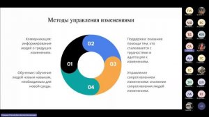 Бизнес-аналитика: Лекции от «ДАТА-ЦЕНТР Автоматика» в УрФУ