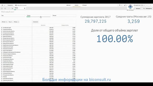 Решение задач марафона Qlik Sense