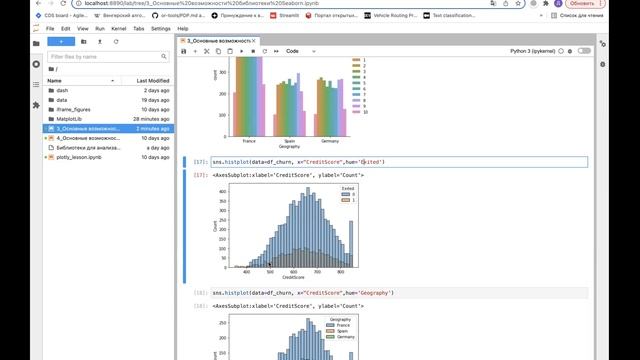 Инструменты для визуализации данных на python