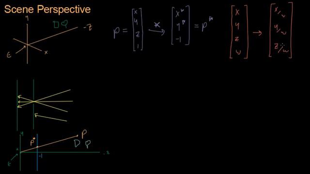 Jorge Rodriguez matrices advanced