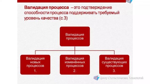 Программа подготовки аналитиков высшего уровня ″Эксперт″. Фрагменты  обучающих модулей.