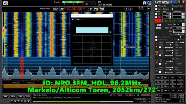 FM DX Нидерланды