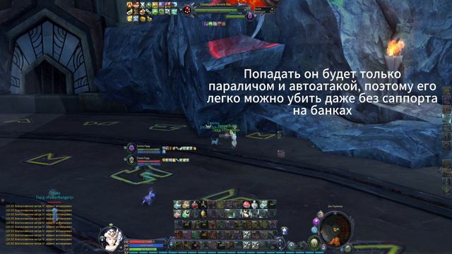 Aion Гайды