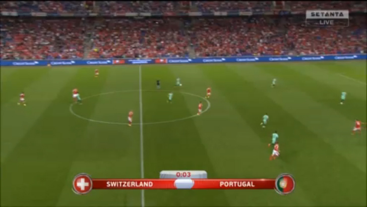 Швейцария - Португалия 2:0 видео