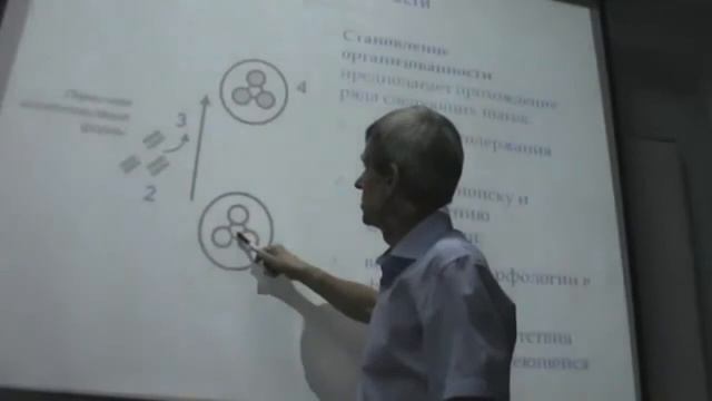 Схемы методологической азбуки