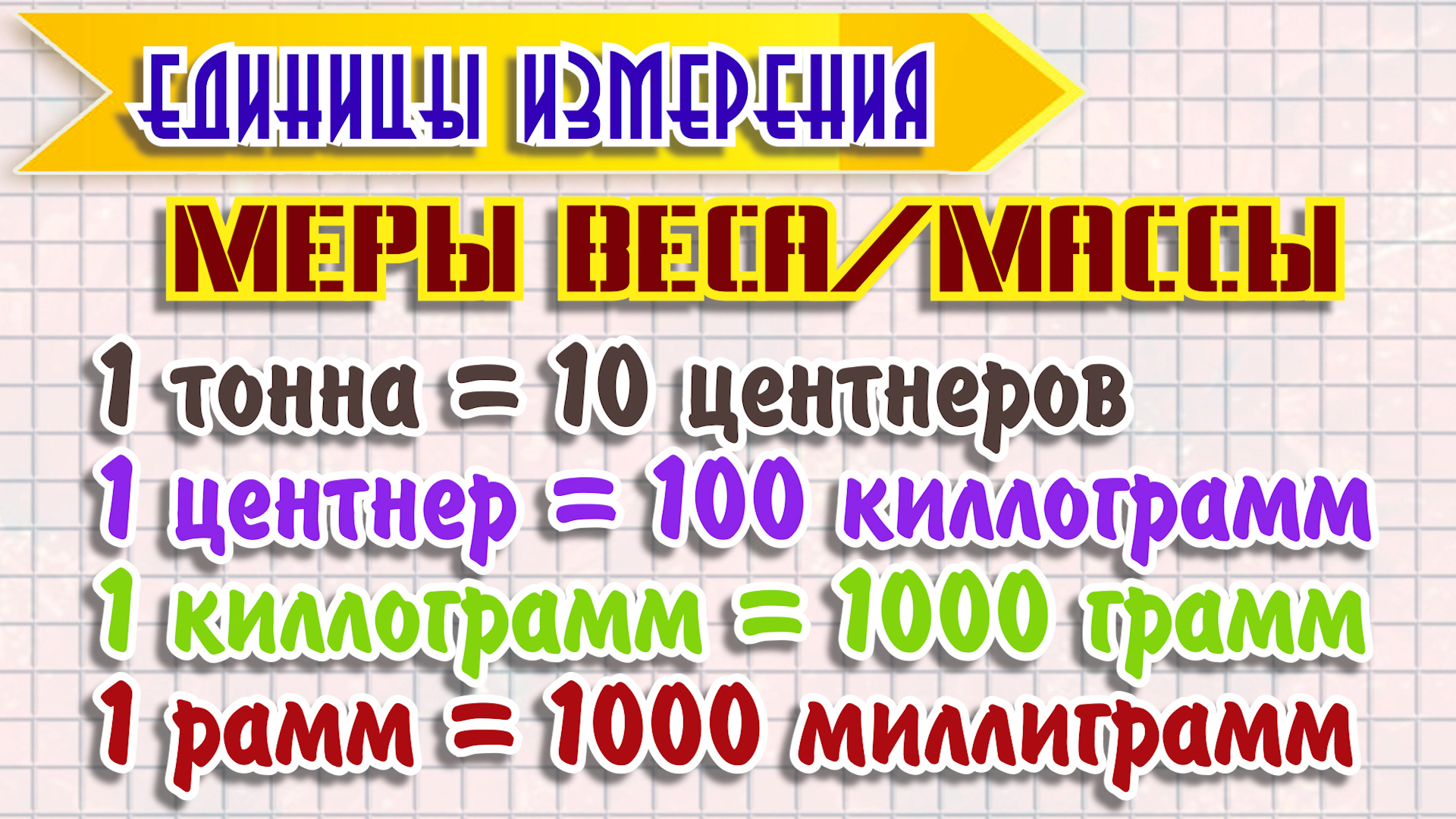 Математика – смотреть онлайн все 108 видео от Математика в хорошем качестве  на RUTUBE