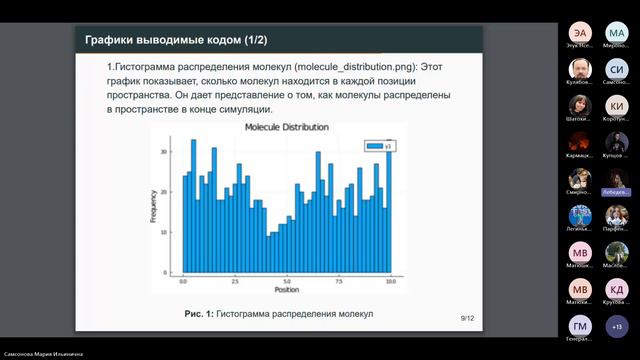 Преподавание/Математическое моделирование