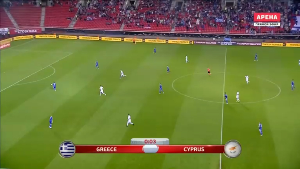 Греция - Кипр 2:0 видео