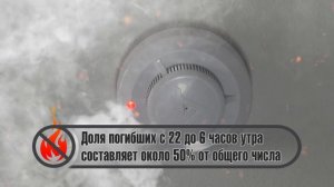 Училище 2022. Противопожарная безопасность.