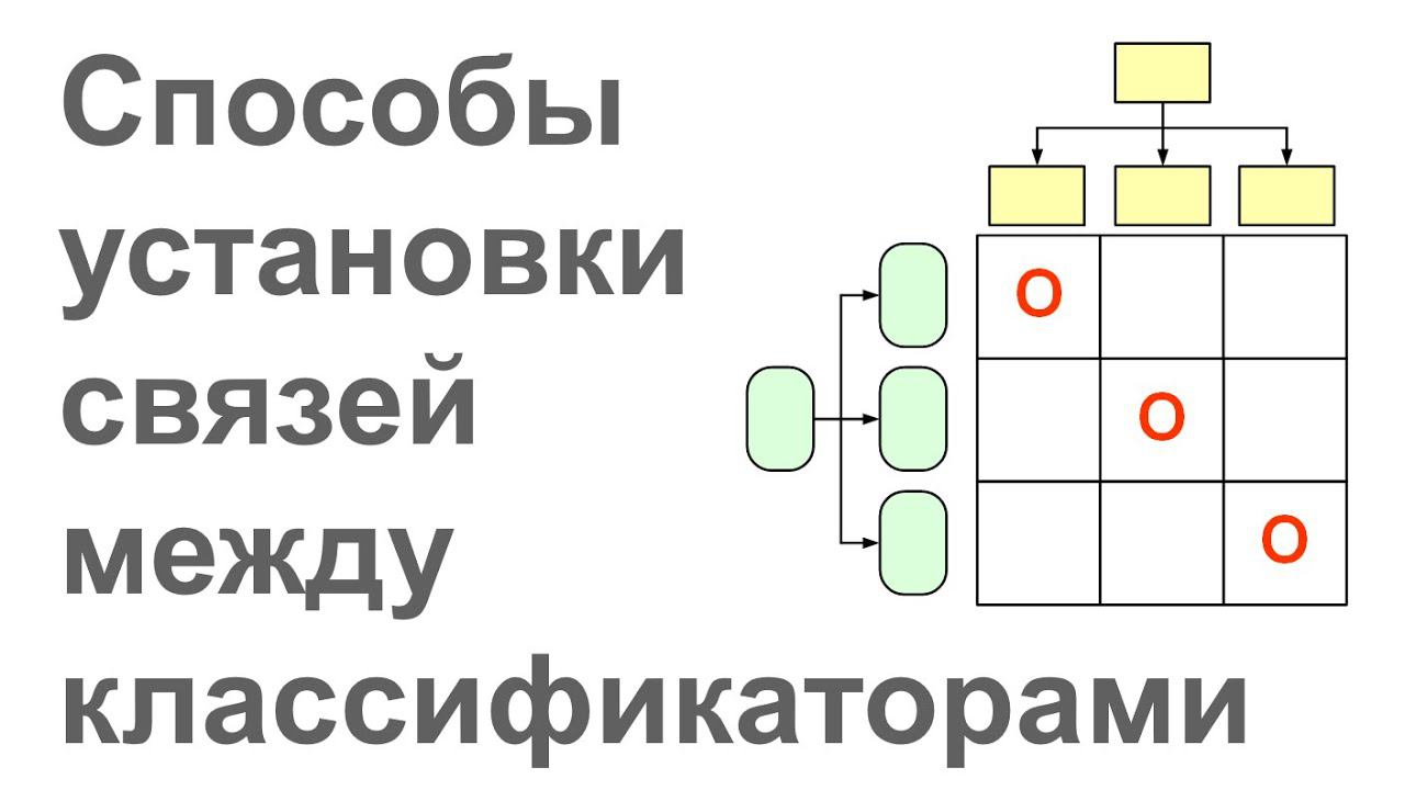 Базовый функционал