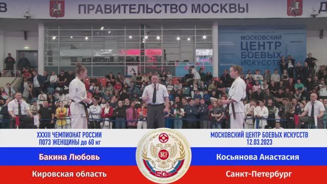 Чемпионат России 2023, Женщины 60 кг