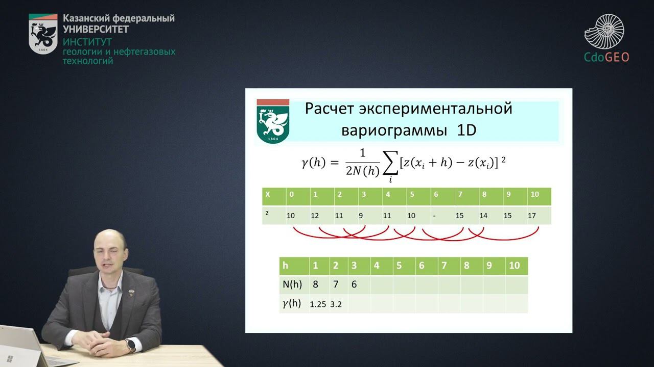 Прикладная геостатистика