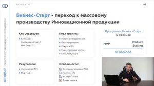 Программы Фонда содействия инновациям