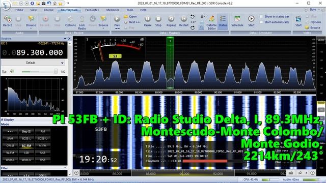 FM DX Италия