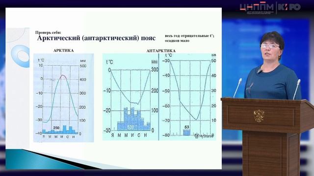 Профессиональное сообщество учителей географии