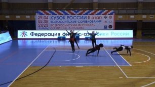 Всероссийские соревнования по фитнес-аэробике. 01.05.22