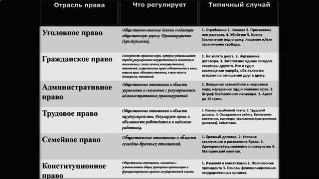 Национальный центр законодательства и правовой информации