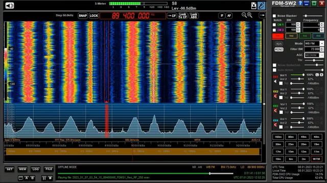 FM DX Нидерланды