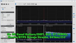 FM DX Белоруссия