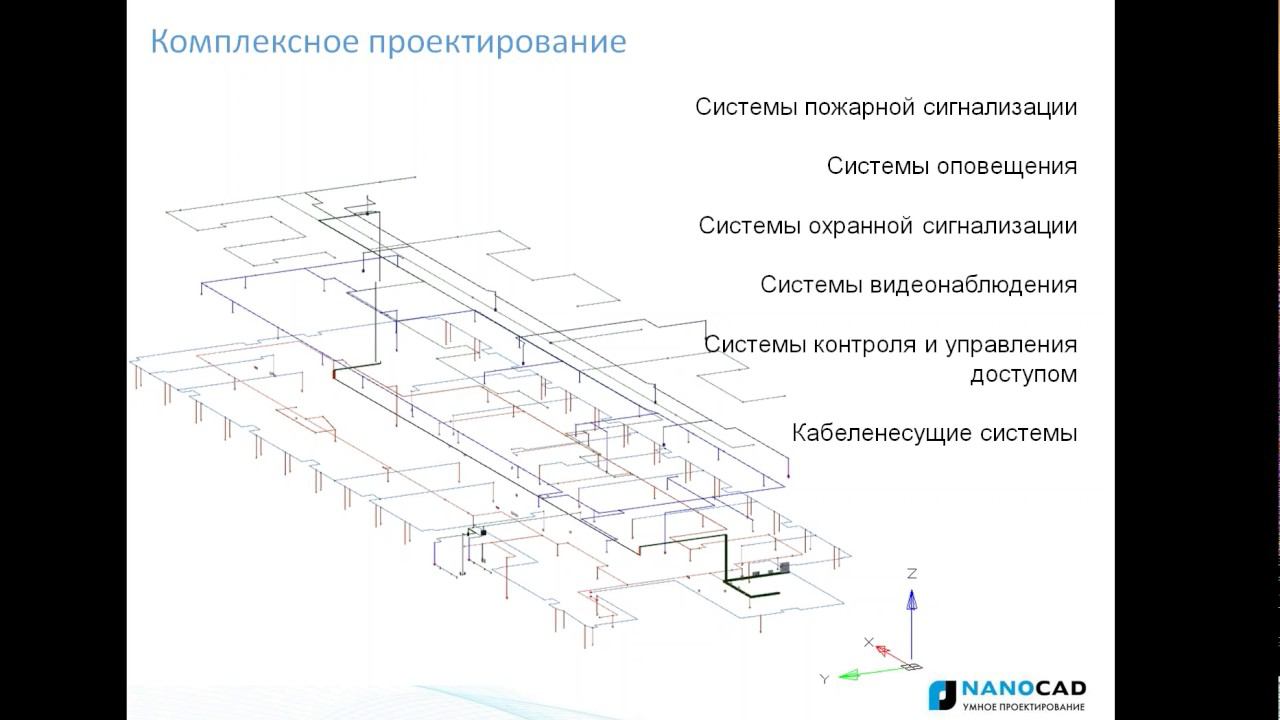 nanoCAD ОПС