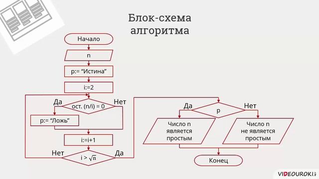 ОБЖ 8 класс видео - ОБЖ: Основы безопасности жизнедеятельности