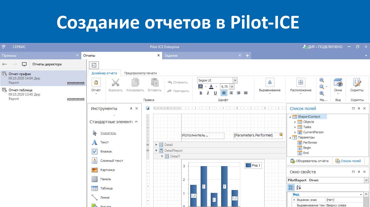 Системы электронного документооборота