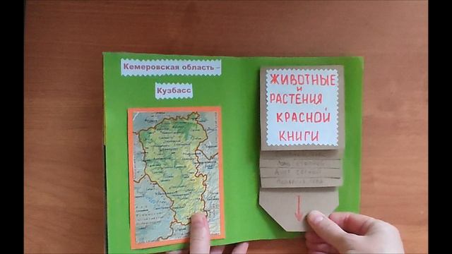 Как сделать кулинарную книгу своими руками