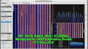 FM DX Болгария