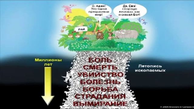 Конференция Библейский взгляд на происхождение мира - Терри Мортенсон