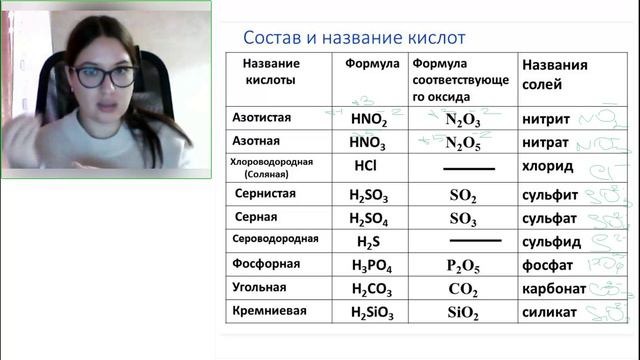 8 класс 23 - 24