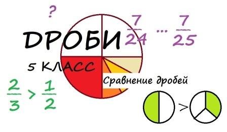 5 КЛАСС_ДРОБИ