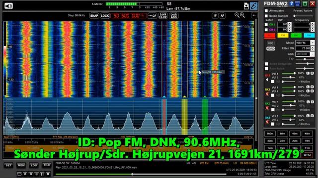 FM DX Дания