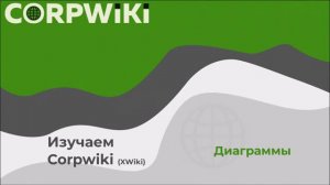 Возможности Corpwiki (XWki)