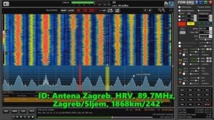 FM DX Хорватия