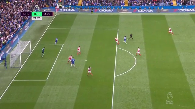 Челси - Арсенал 0:0 видео