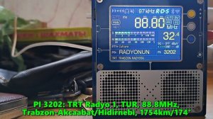 FM DX Турция