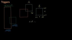 Jorge Rodriguez geometry testing